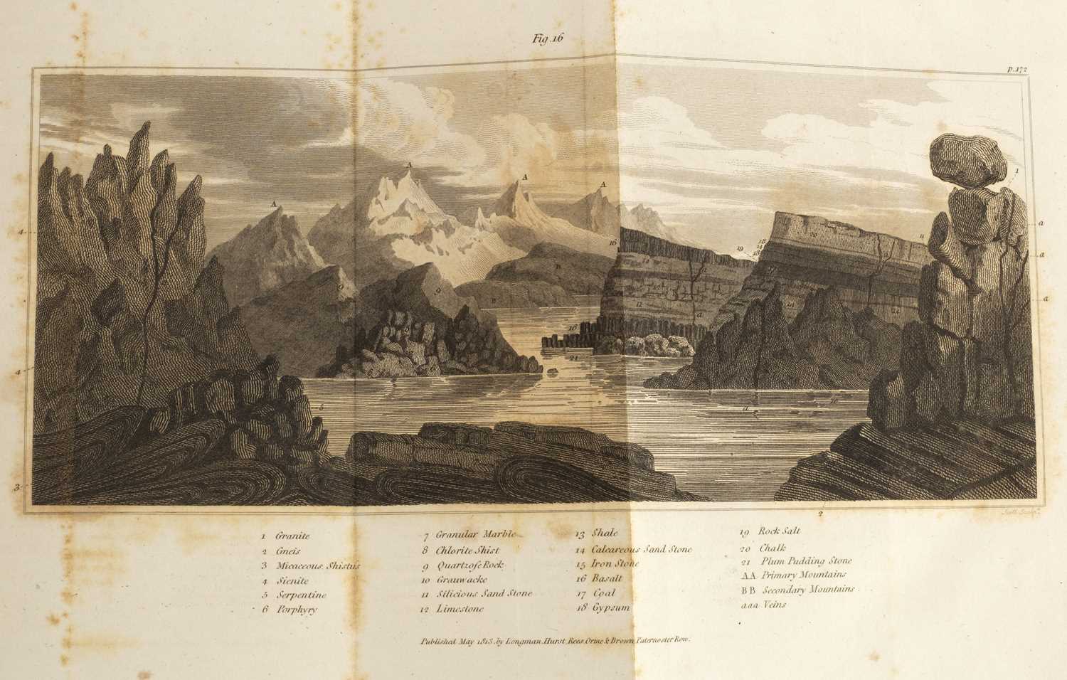 Lot 366 - Davy (Sir Humphry) Elements of Agricultural